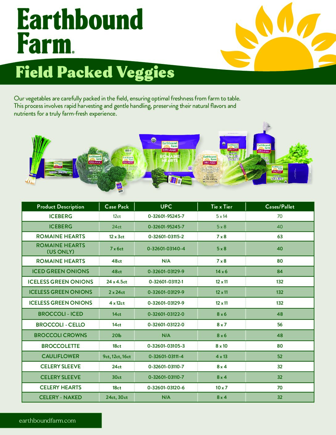 Bilingual Sell Sheets – earthboundfarm
