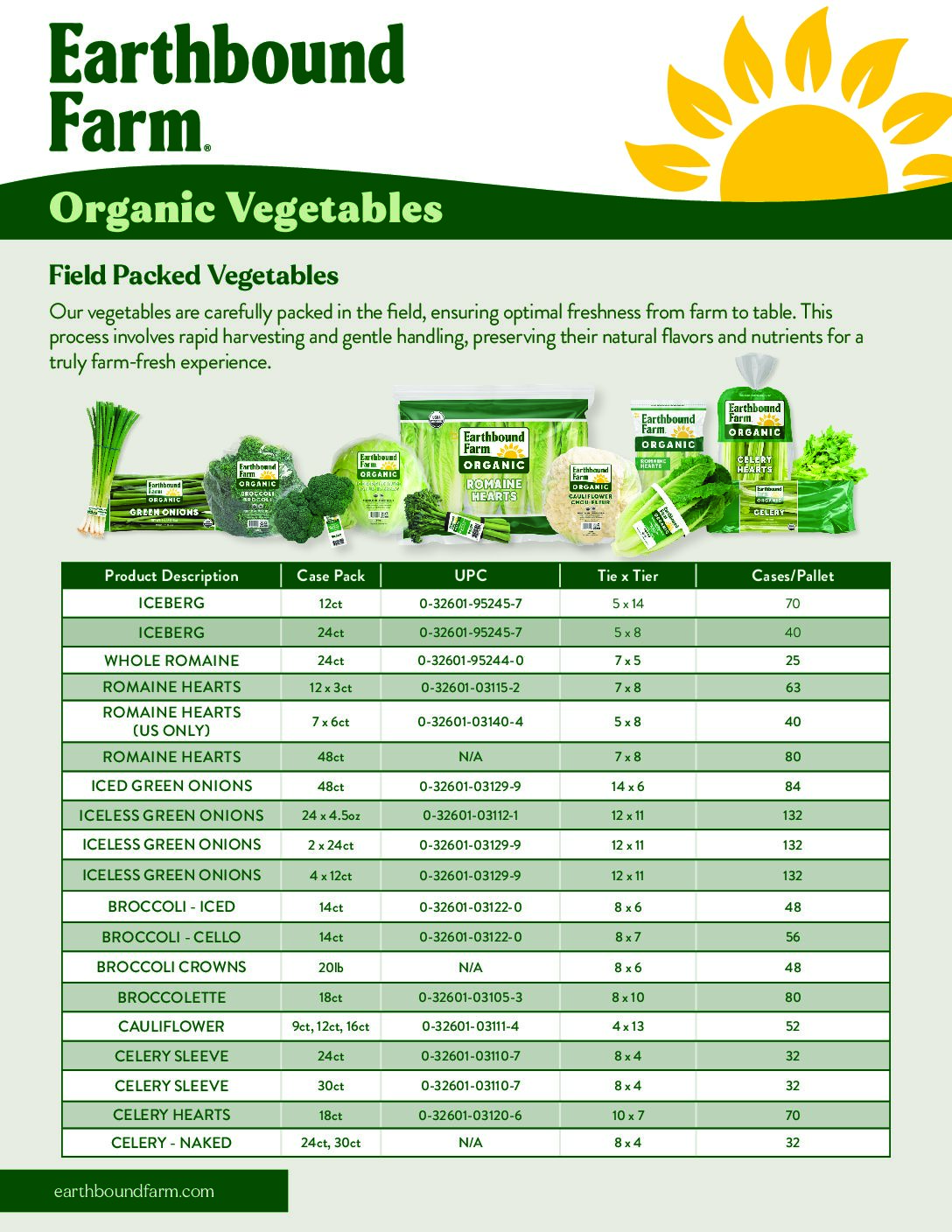 Sell Sheets - earthboundfarm